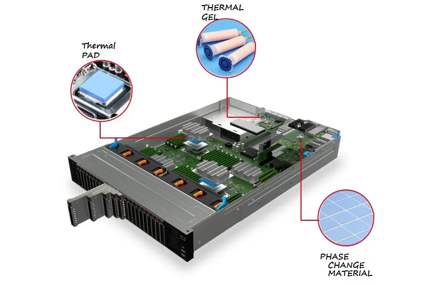 How Data Center Thermal Management Solutions Improve Energy Efficiency ...